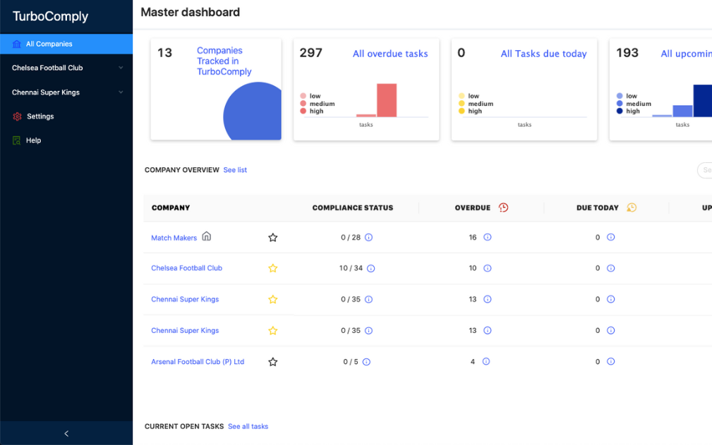 Client Manager - TurbocomplyTurbocomply