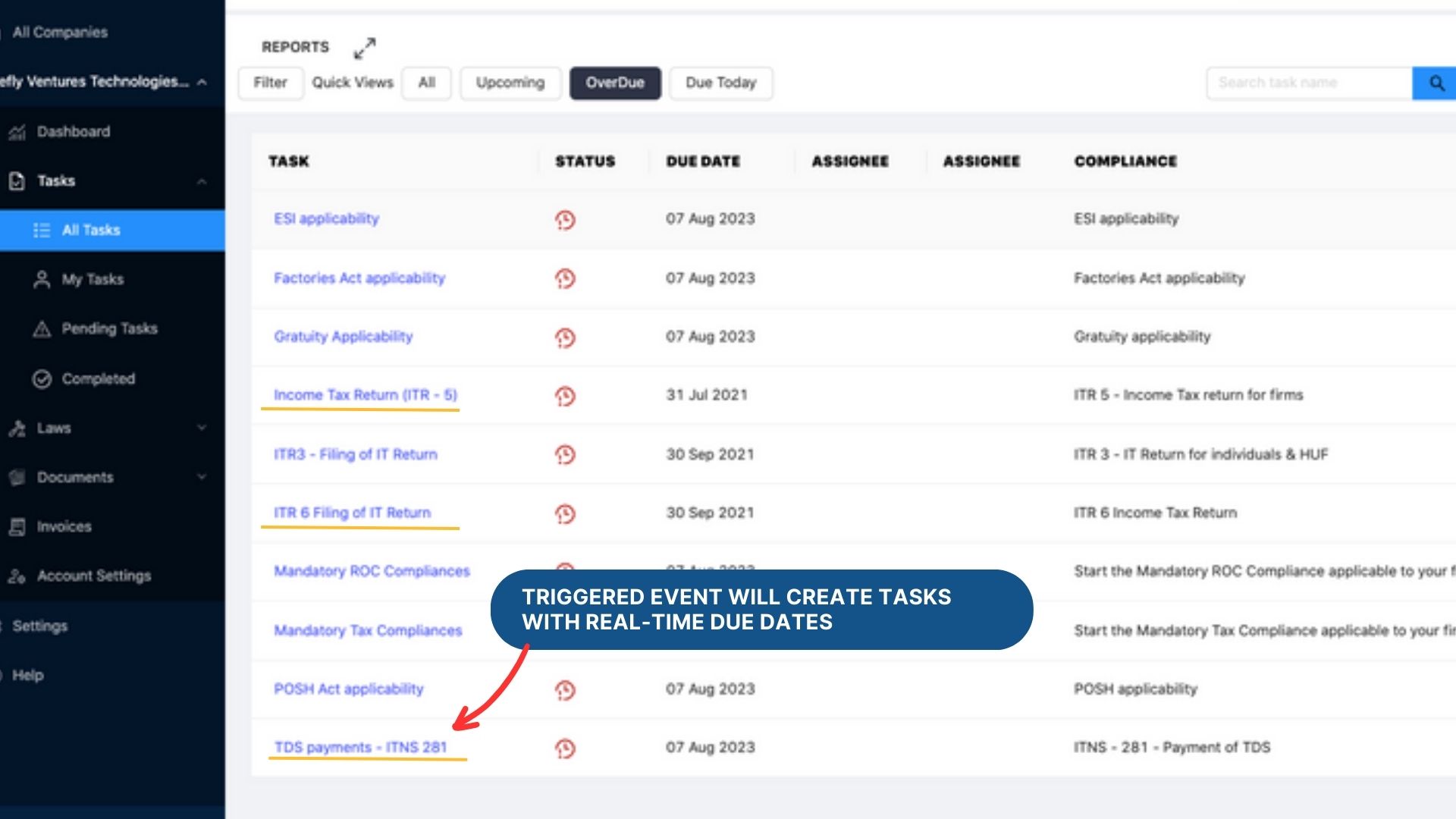 Turbocomply Tutorials | Detailed Overview of TurbocomplyTurbocomply