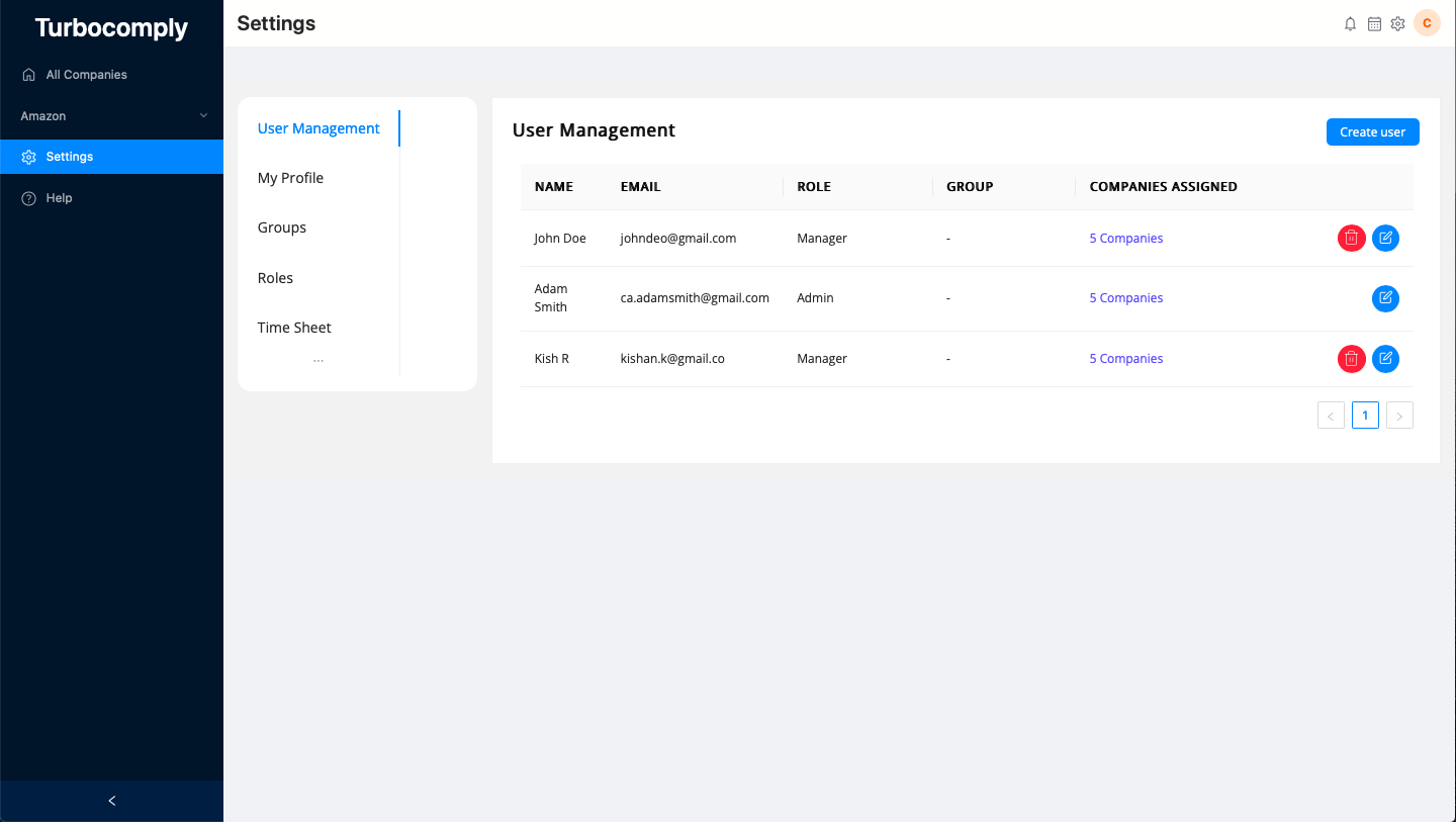 Roles & Permissions - TurbocomplyTurbocomply